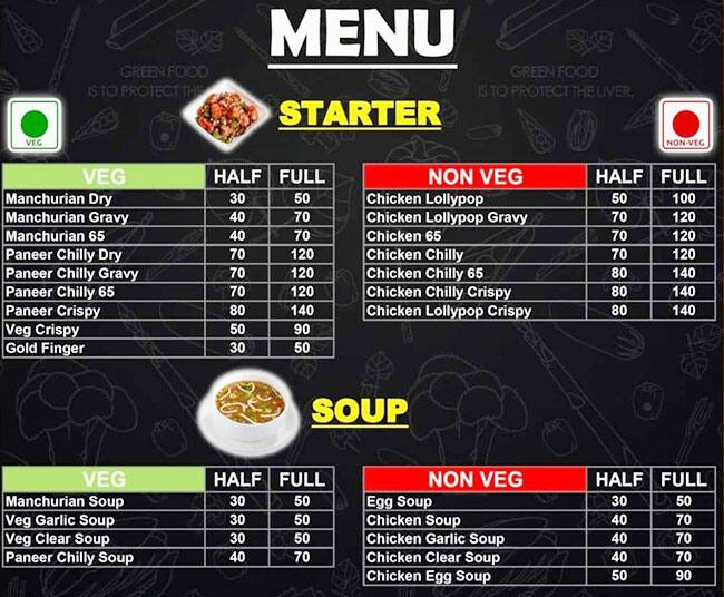 Menu of Mama Chinese, Ulhasnagar, Thane