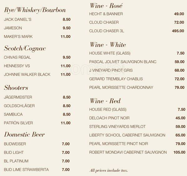 Menu au Cabana Pool Bar, Toronto