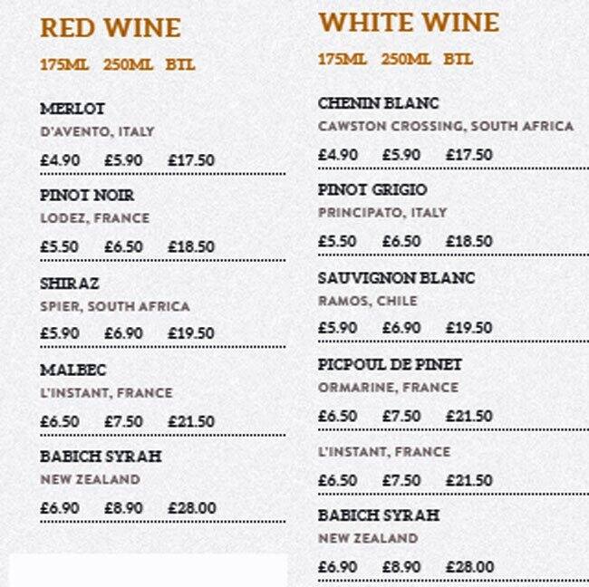 The Windmill Tavern Menu, Menu for The Windmill Tavern, Waterloo ...