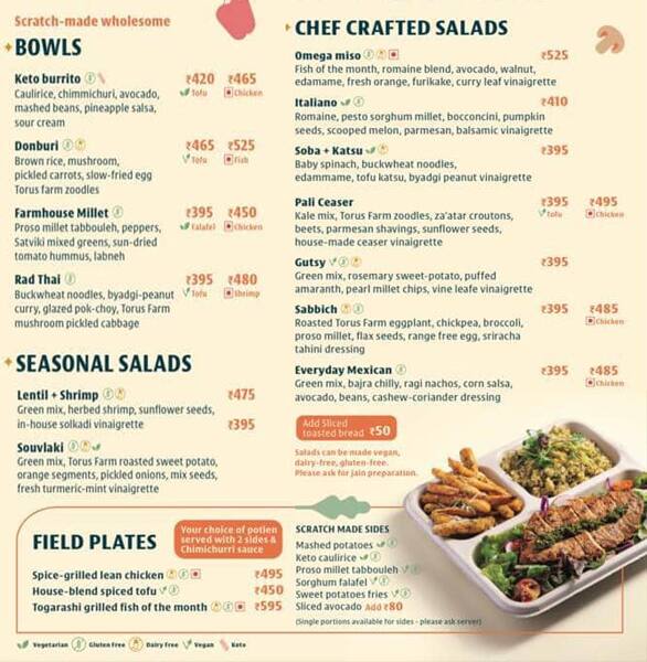 Menu at Project Hum, Mumbai