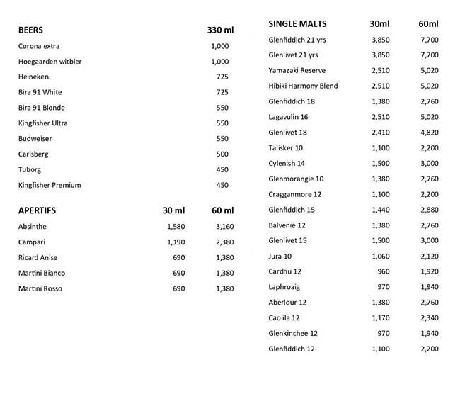Menu of Aqua - The Park, Park Street Area, Kolkata