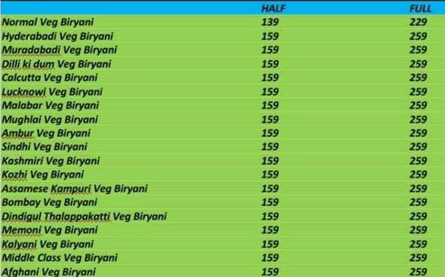 Menu of Khan Chacha Hyderabadi Biryani, Sector 33, Gurgaon