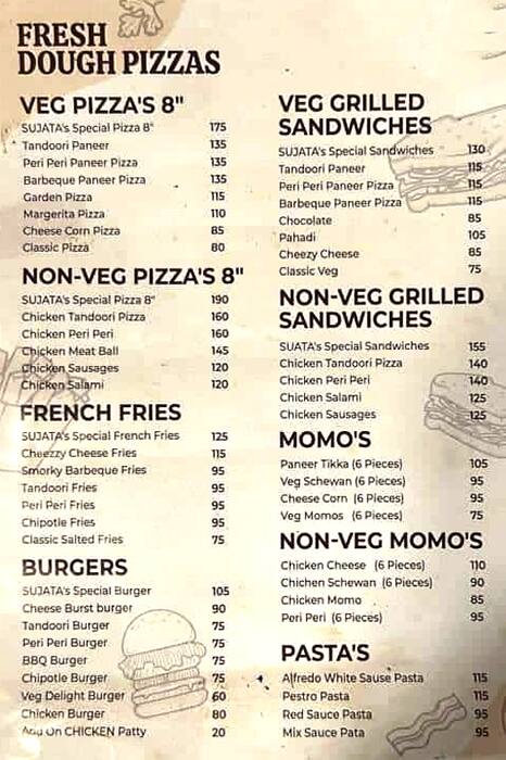 Menu of Sujata's Cafe, Vasai, Mumbai