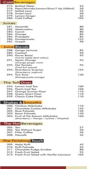 Hotel Saroj & Sweet Mart, Chembur, Mumbai - Zomato