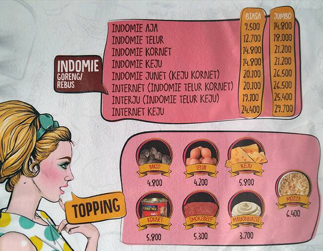 Carta de Keibar - Kedai Roti Bakar, Depok