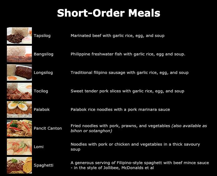 Menu at Turo-Turo Philippine Cafe, Auckland, 26 Mayfair Pl