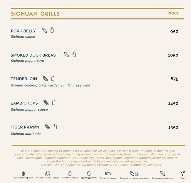 Menu at Koox, Chennai