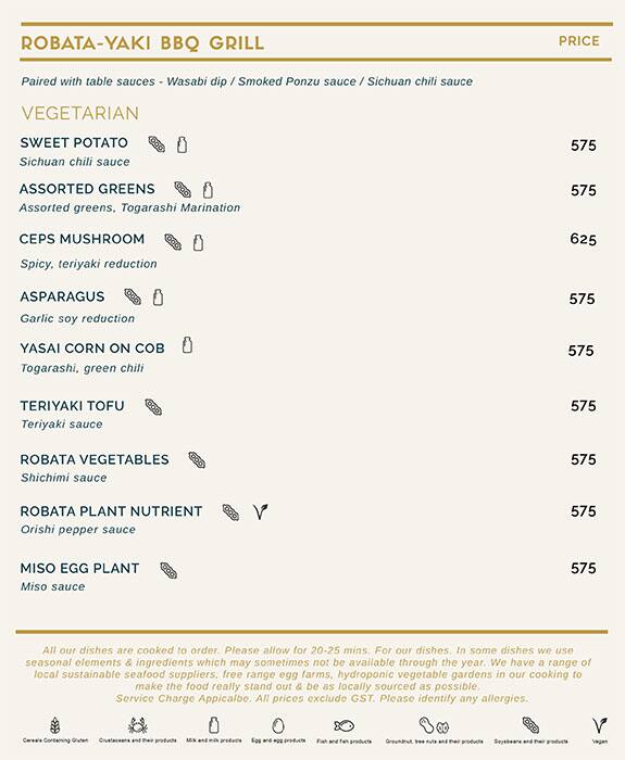 Menu at Koox, Chennai