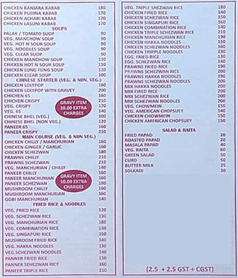 Menu of Swarajya Lunch Home, Dadar West, Mumbai