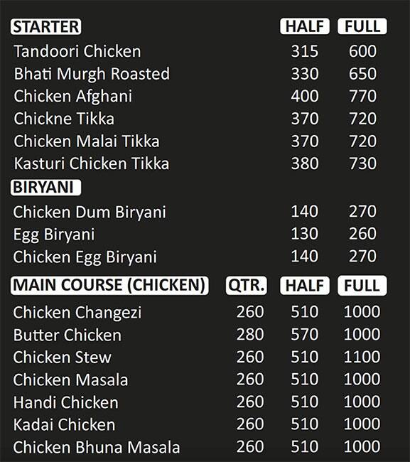 Menu of Chicken Master, Mansarovar, Jaipur