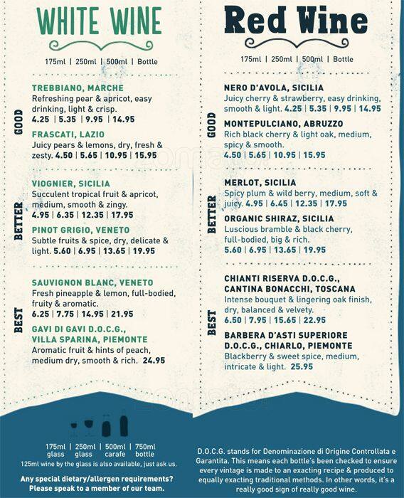 Menu at Zizzi restaurant, Edinburgh, 42 Queensferry St