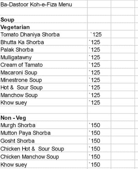 Menu of Ba Dastoor, Kohefiza, Bhopal