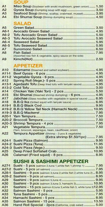 Nara Sushi Menu, Menu for Nara Sushi, North York, Toronto - Urbanspoon ...