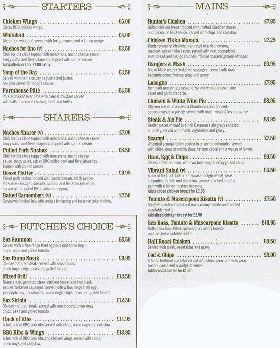 The Elm Tree, Beckenham, London - Zomato UK