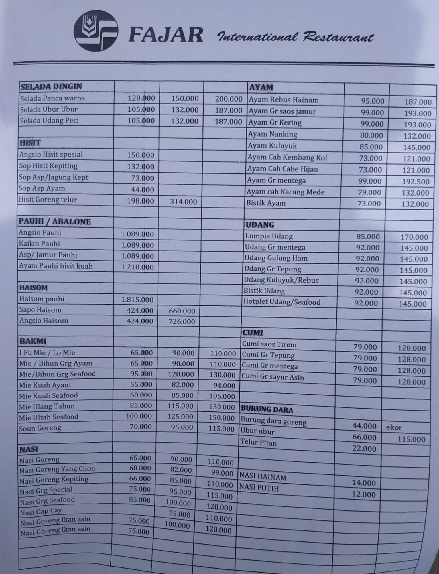Menu at Fajar International Restaurant, Jakarta, Gang Hj. Briti 38 Jln ...