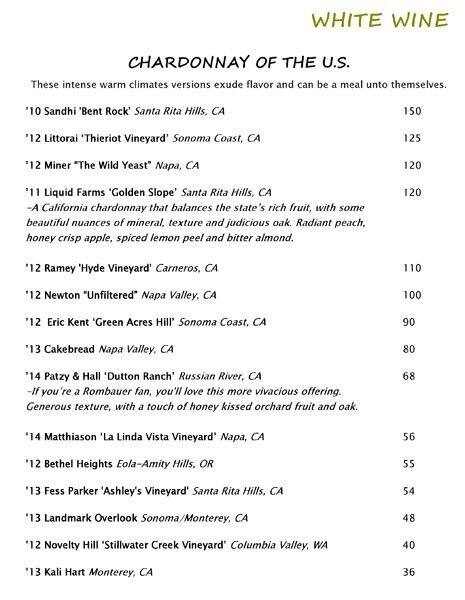 Menu at Backstreet Cafe, Houston