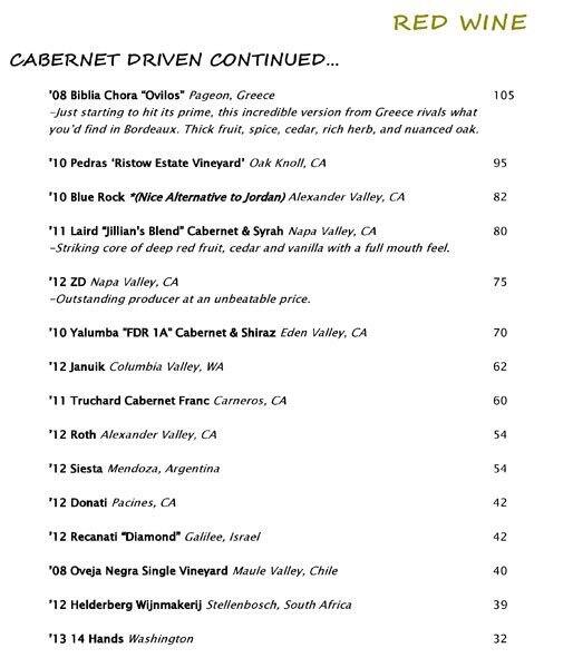 Menu at Backstreet Cafe, Houston