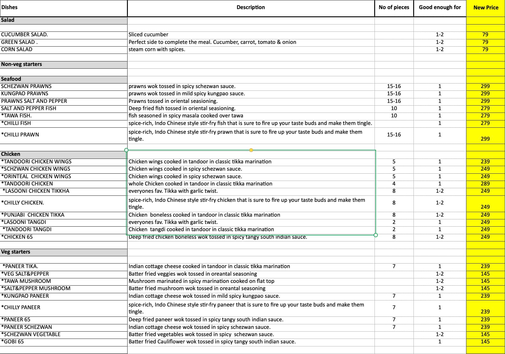 Menu of Dhaba Chef, Marathahalli, Bangalore