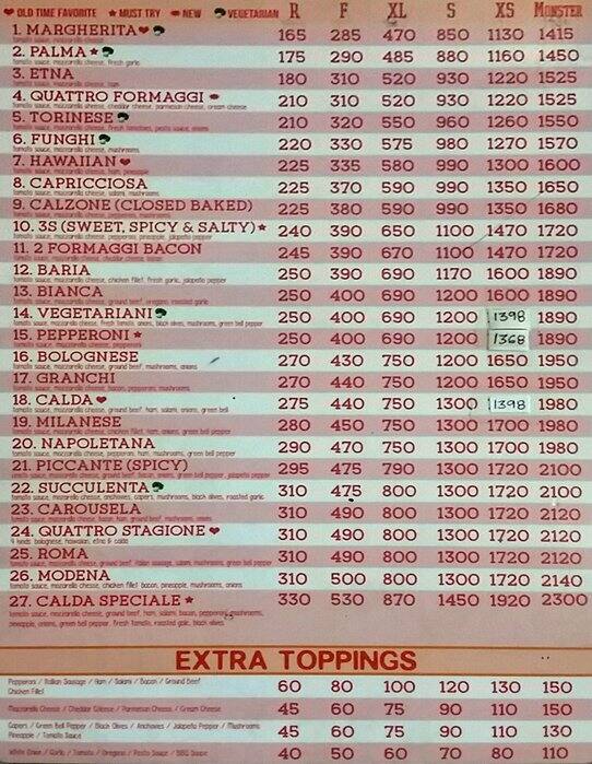 Calda Pizza Menü, Calda Pizza, Valencia, Quezon City için Menü - Zomato ...