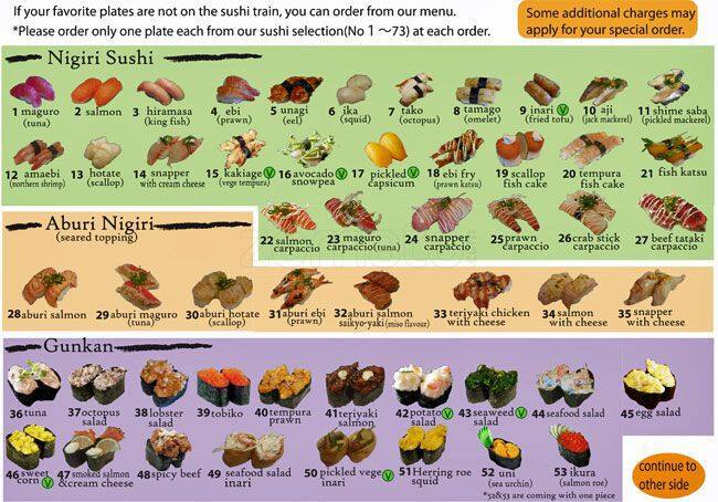 YUZU Kaiten Sushi Menu, Menu for YUZU Kaiten Sushi, Mount Lawley, Perth ...