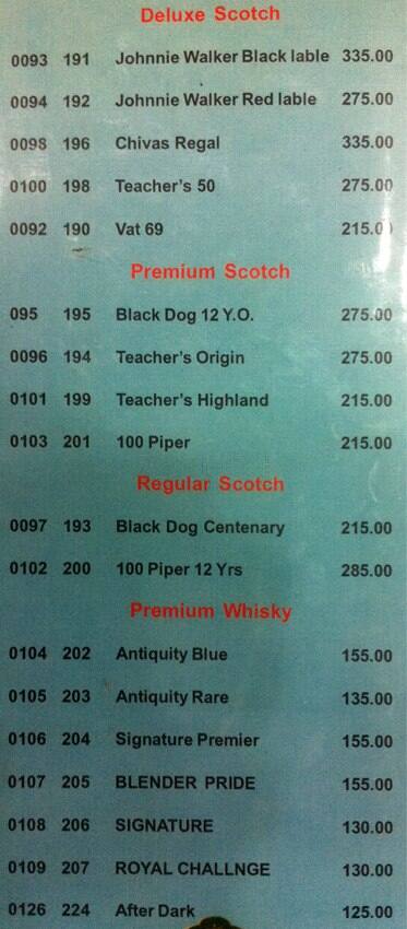 Regal Bar Menu, Menu for Regal Bar, Lalbagh, Lucknow - Zomato