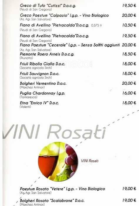 Menu da Il Pomodorino pizzeria, Milano, Via Friuli