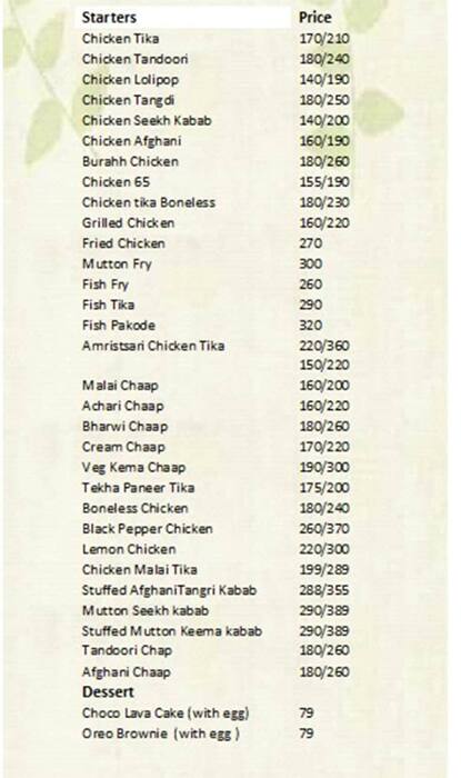 Menu of Shawarma House, Sector 41, Noida