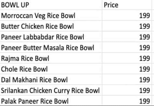 Menu of Bowl Up!, Ravet, Pune