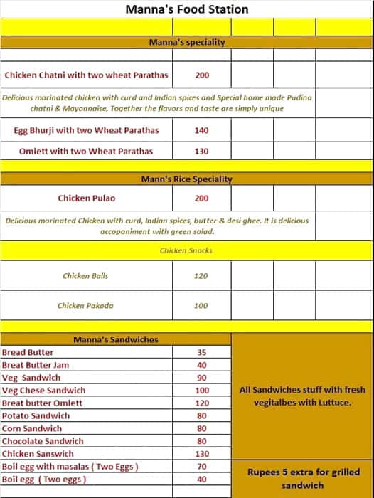 Menu of Manna's Food Station, Manjri Budruk, Pune