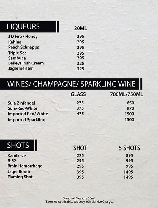 Café MRP, Connaught Place, New Delhi का मेनू - Zomato