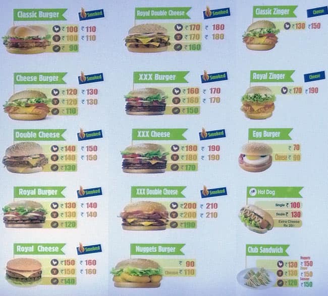 Menu of Burger Space, Irinjalakuda Locality, Thrissur