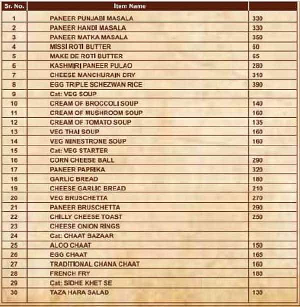 Menu of Banjara Dhaba, Malad West, Mumbai