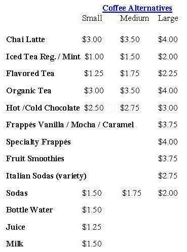 Menu at Common Grounds, Brownwood, Austin Ave