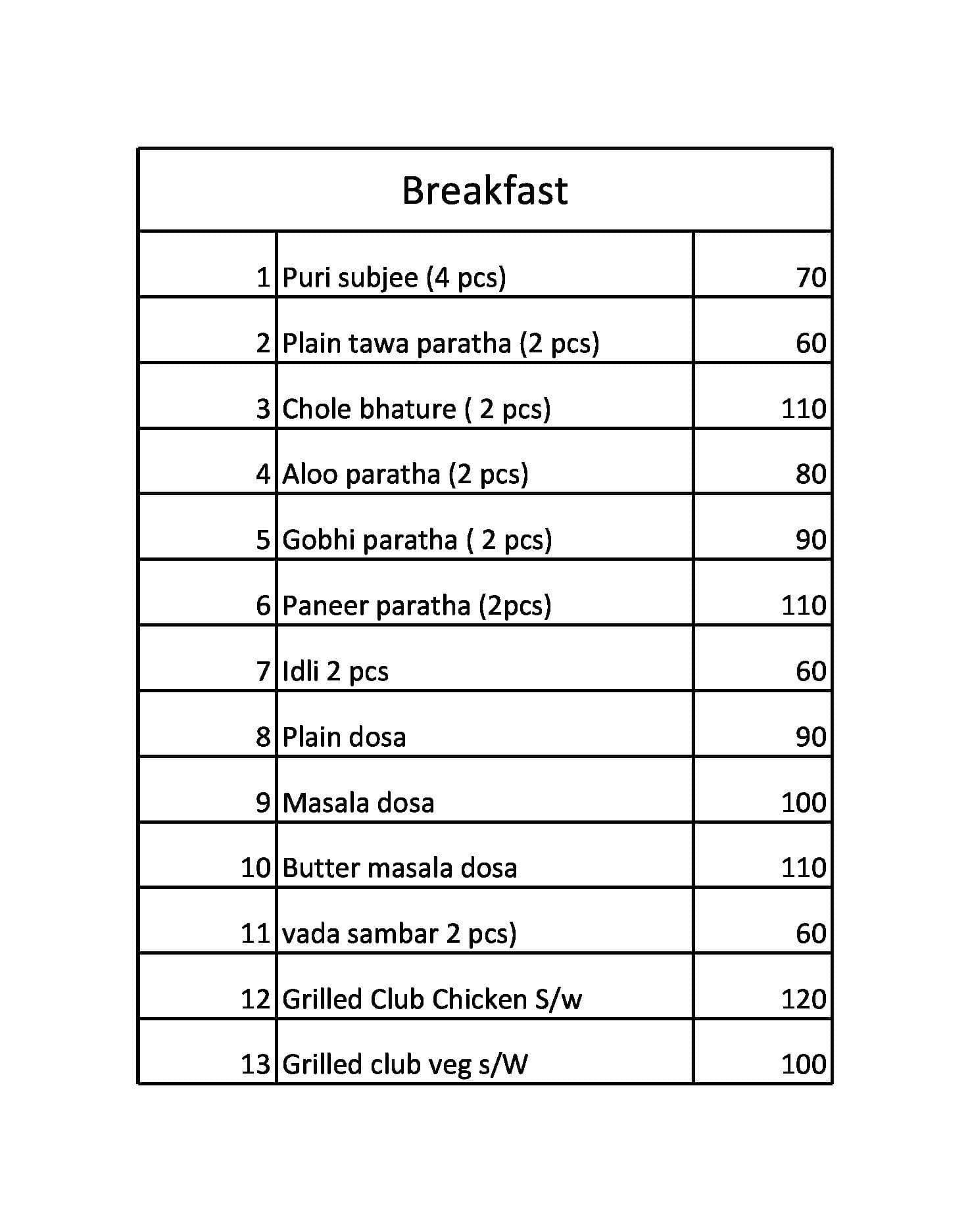 Menu of Blue Ridge Sweets And Restaurant, Ashok Nagar, Ranchi