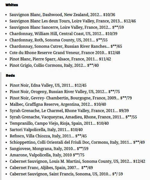 Menu at Trophy Room pub & bar, Boston