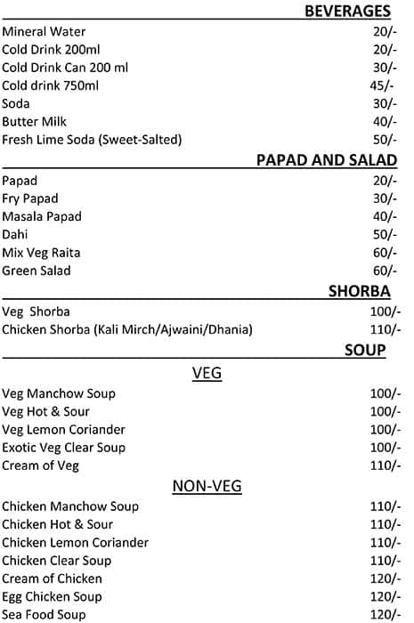 Menu of Kebabs & Curries, Piplod, Surat