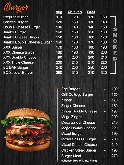 Menu at BC café, Thrissur