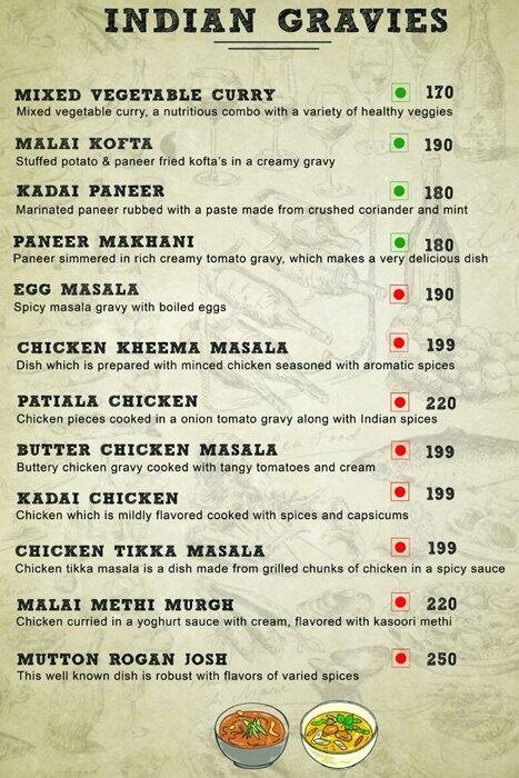 Menu at Login, Chennai