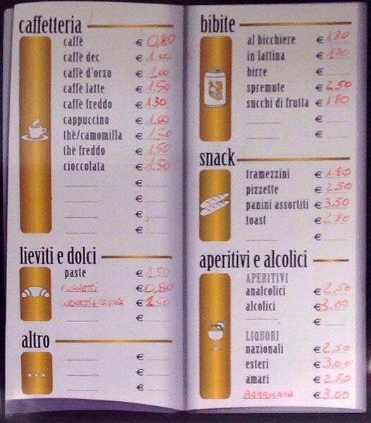 Speisekarte von Izzo Laura pub & Bar, ROM