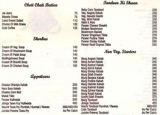 Varanda Kitchen & Bar Menu - Zomato