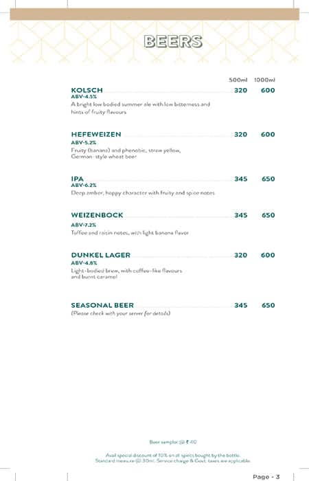 Biergarten, Whitefield, Bangalore का मेनू - Zomato