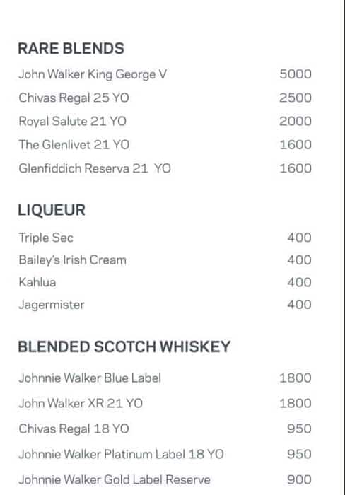 Menu at Toy Room Delhi, New Delhi