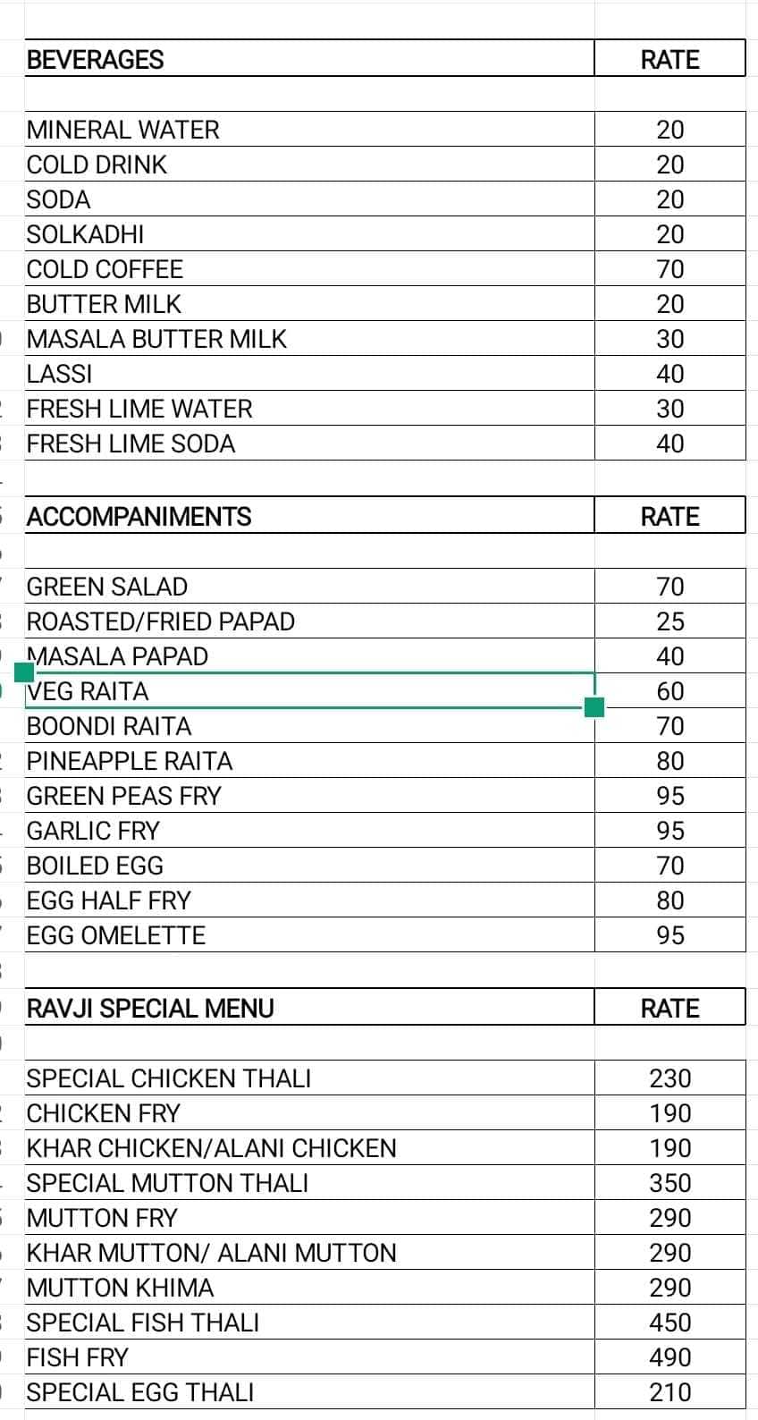 Menu of Hotel Ravji, Chakan, Pune
