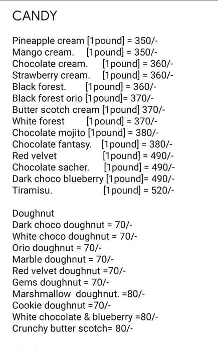 Menu of Candy, IIT Kharagpur, Kharagpur