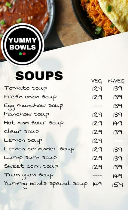 Menu of Yummy Bowls, Hiranandani Estate, Thane West, Thane