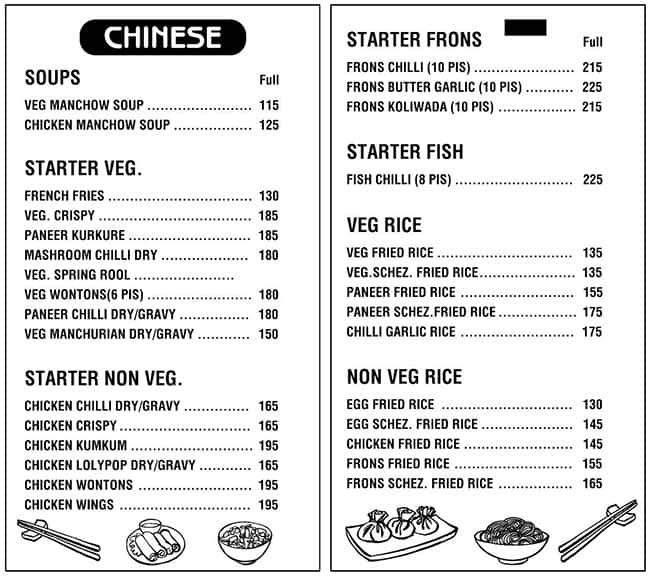 Menu of It's Chicken Lovers, Worli, Mumbai