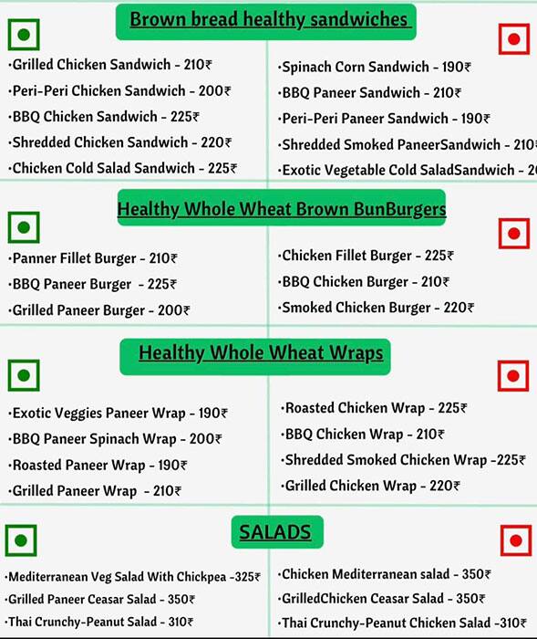 Menu of The Recovery Cafe, Linking Road, Bandra West, Mumbai