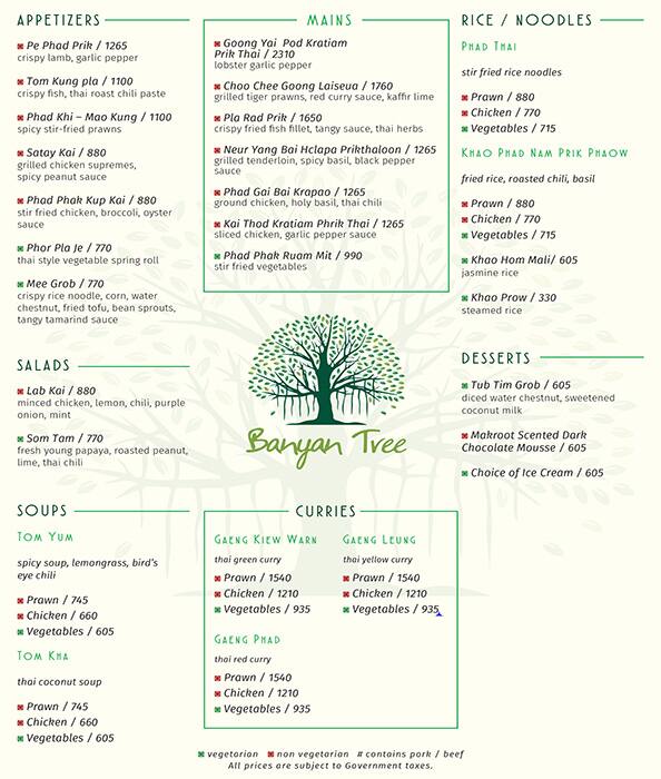 Menu of Banyan-Tree - Taj Holiday Village Resort & Spa, Candolim, Goa
