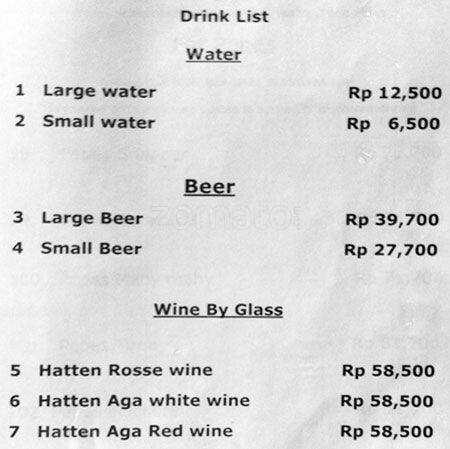 Menu at Restaurant Gede Fish & Pizza & Burger &Salad, Purwakerti, Jln ...