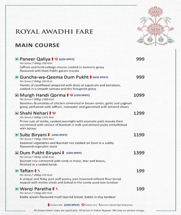 Menu at ITC Sonar - Gourmet Couch, Kolkata